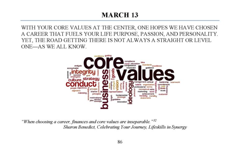 Thought for the Day – March 13 – Celebrating Your Journey